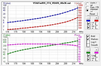 Vert-Stack FF4 + DoubleAngleRefl.